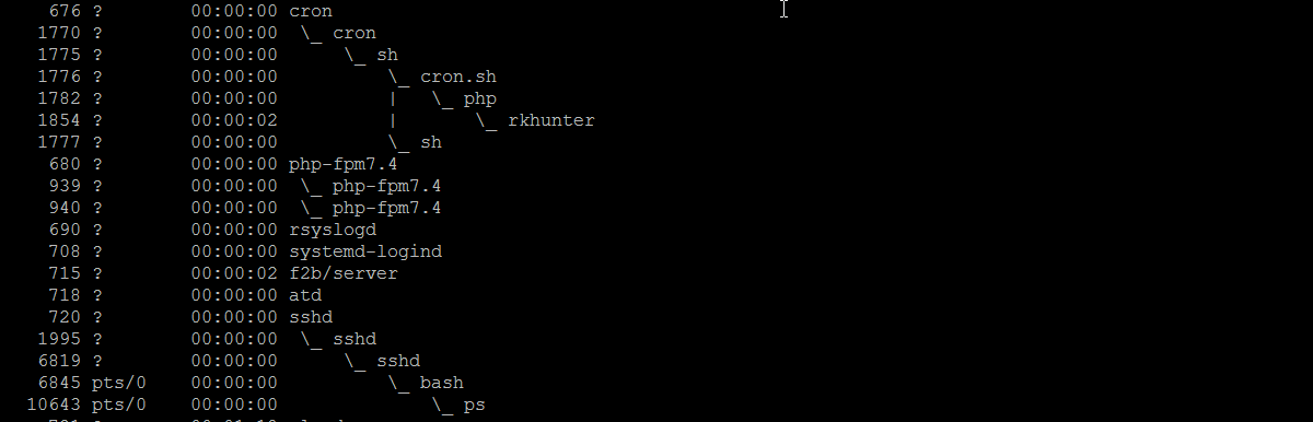 3 Linux Ps Command Tipstricks For Advanced Users
